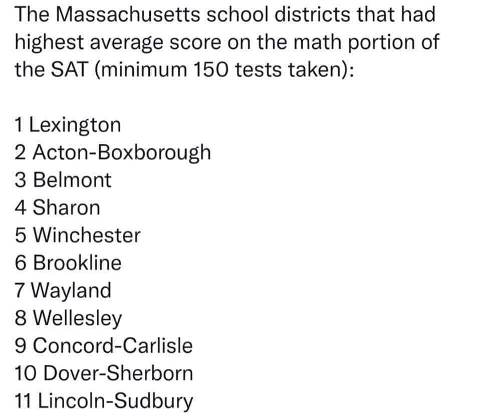 Standardized tests: what (if anything) do MCAS results tell us ...