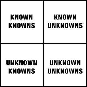 A known unknown? Or maybe it’s an unknown known? Or what? – Learning ...